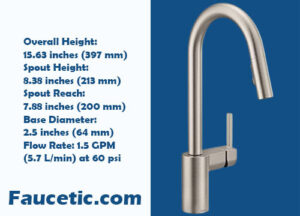 The 8 Best Single Handle Kitchen Faucets of 2026